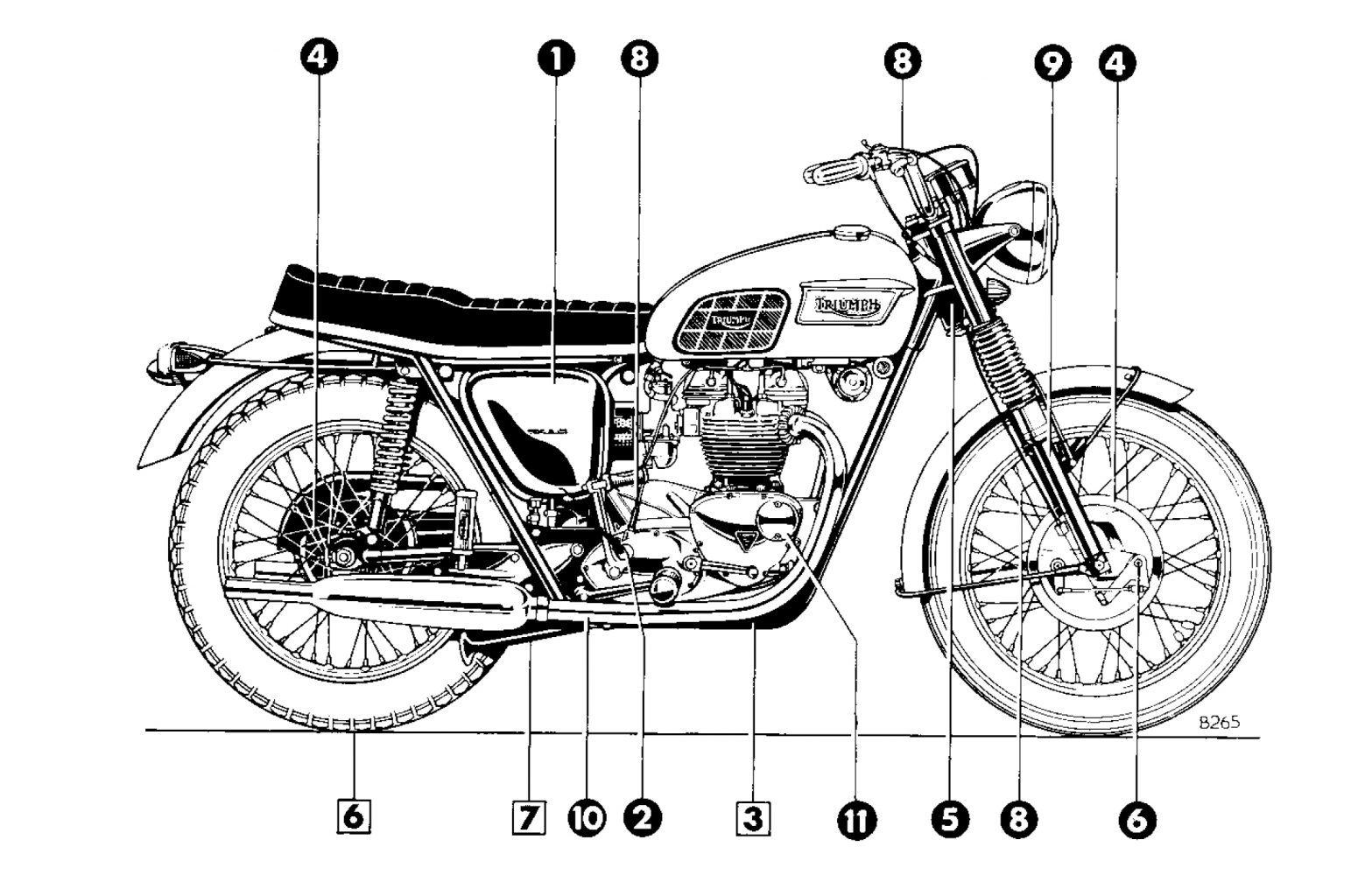 Triumph Diagrams | JRC Engineering, Inc.