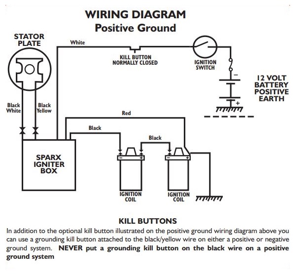 INSTALLING A KILL BUTTON ON ELECTRONIC IGNITION | JRC Engineering, Inc.