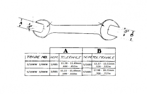 SPANNER SIZES ACROSS FLATS | JRC Engineering, Inc.